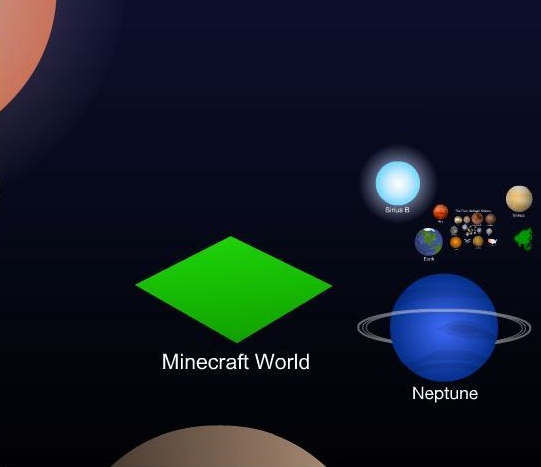 El mundo de Minecraft es aproximadamente igual de grande que Neptuno ...